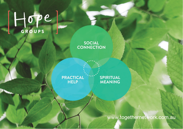 Hope Groups training to help everyday Christians offer hope to friends ...