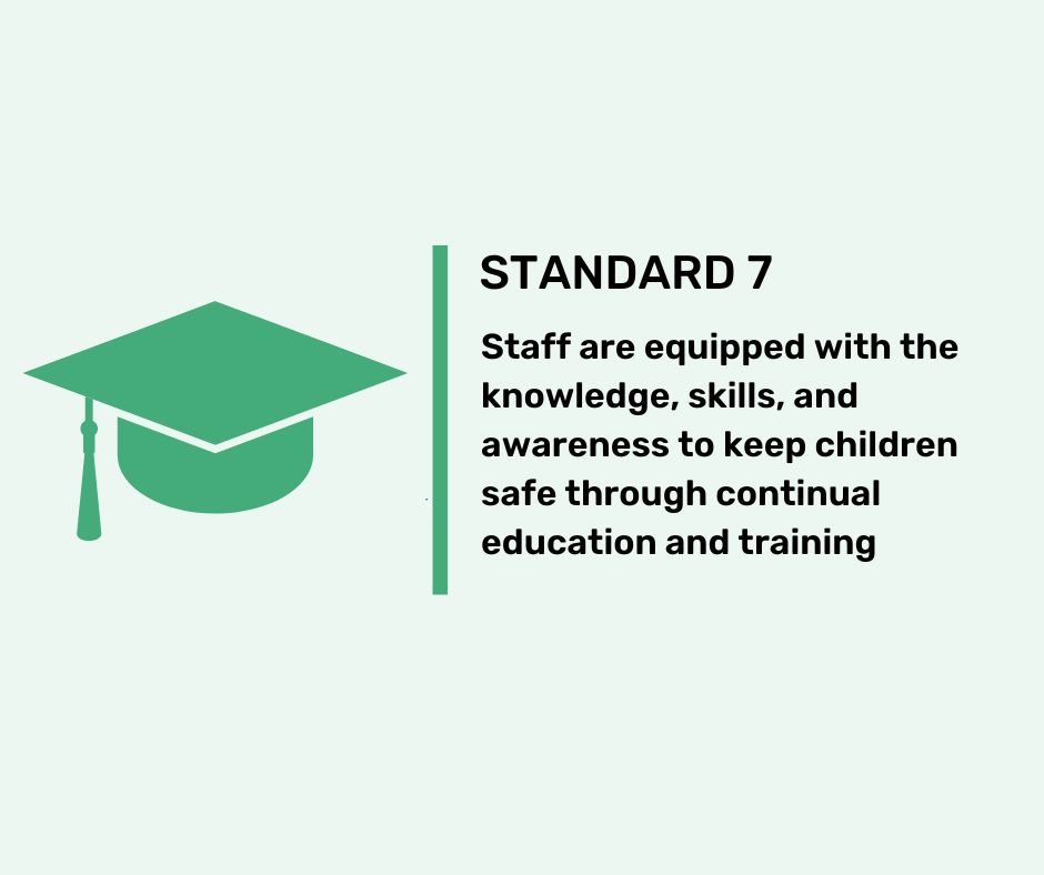 Child Safe Standard 7 - Churches of Christ Australia | NSW & ACT ...